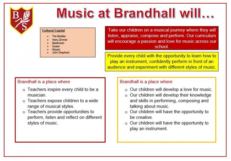 Brandhall Primary School - Music